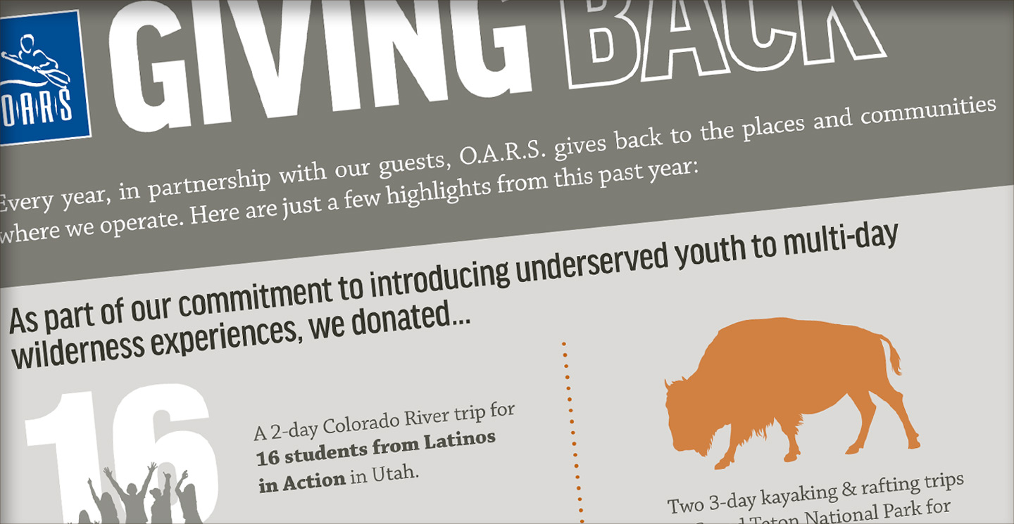 Travel That Matters: How Your Trip with OARS Helps Give Back | OARS